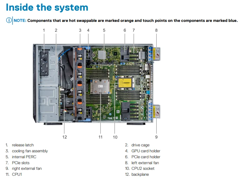 New Poweredge T640 Tower Server Poweredge T640 Server Tower Workstation ...