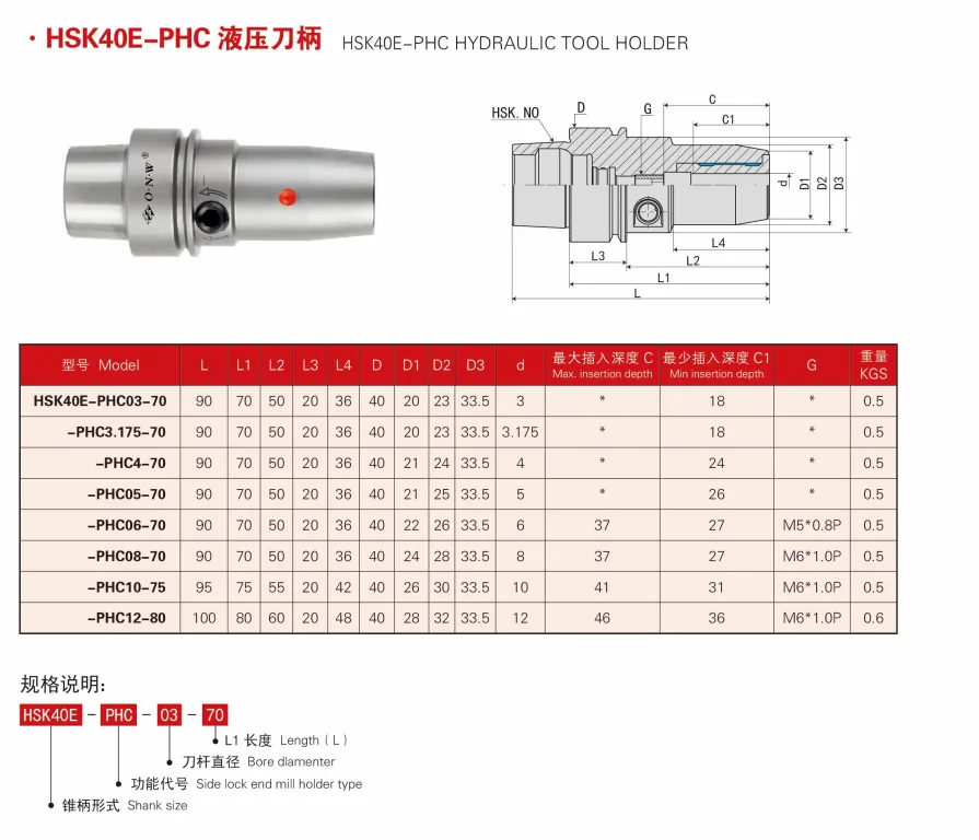 CNC 공작 기계 HSK50e hsk63f 유압 공구 홀더| Alibaba.com