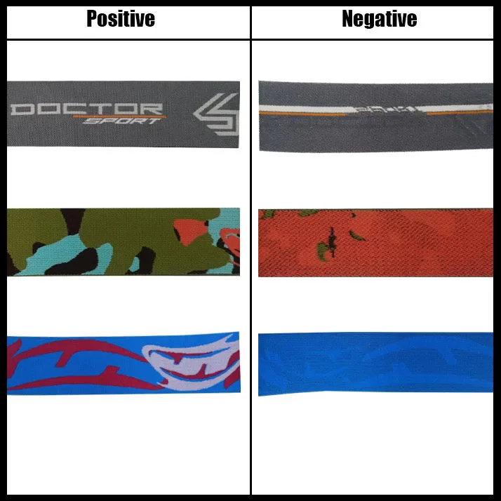 High Quality Nylon Jacquard Webbing For Shoulder Strap Polyester ...