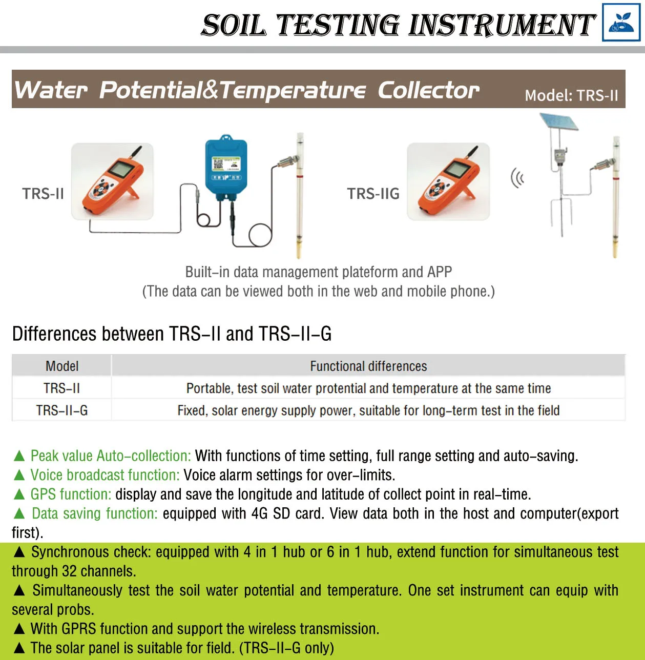 Digital Soil Water Potential Meter Test Soil Temperature And Water ...