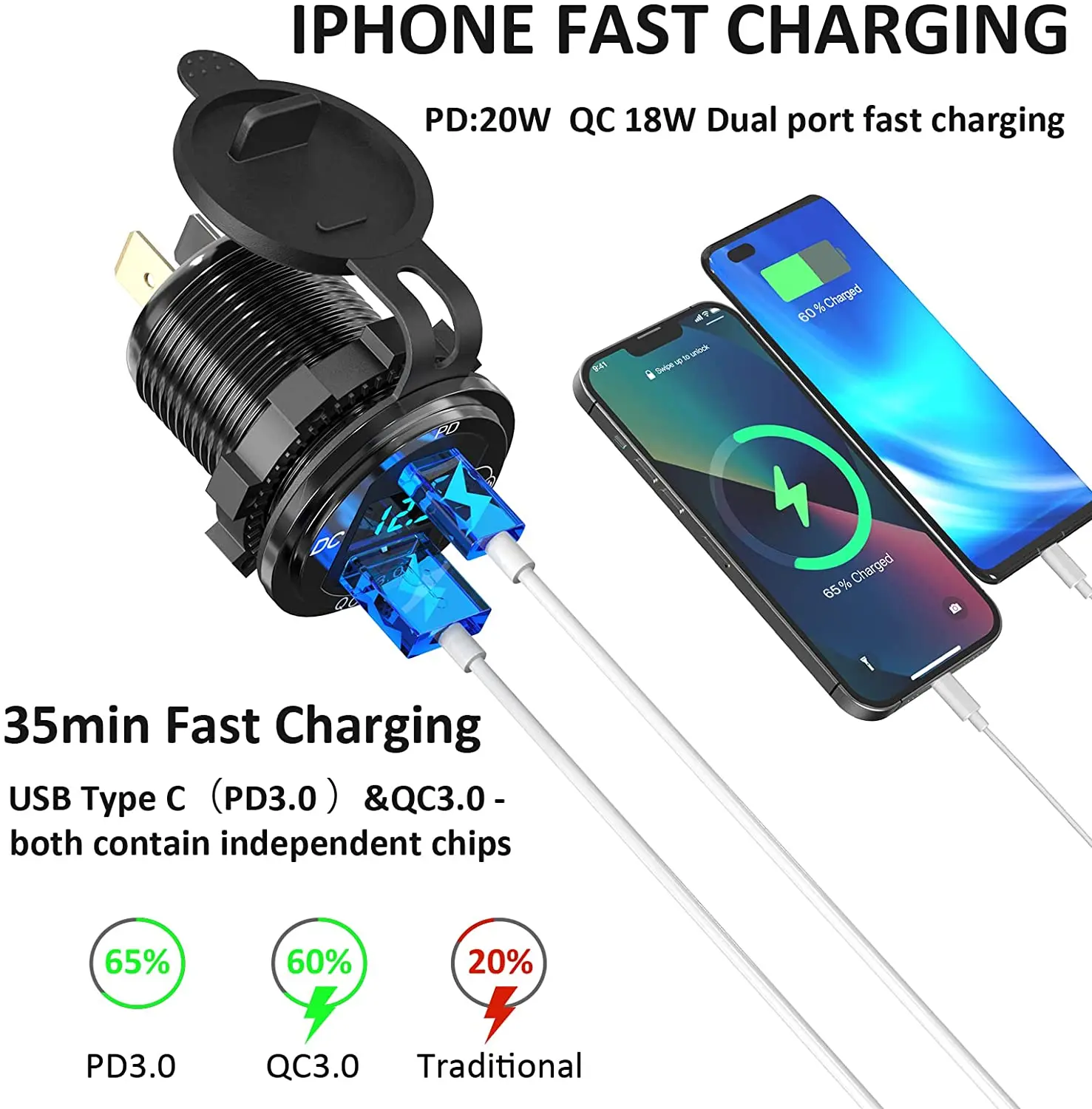 Aluminum Dual USB 30W PD USB C with 18W QC3.0 USB a Port Car Cigarette Lighter Socket Plug LED ...