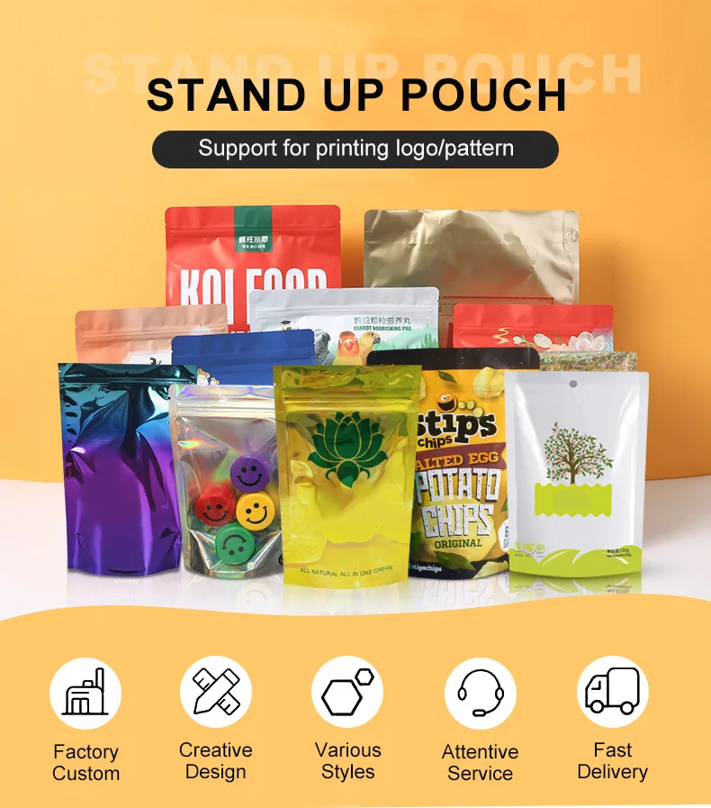 Custom Aluminum Foil Stand Up Plastic Packing Zipper Pouch Ziplock ...