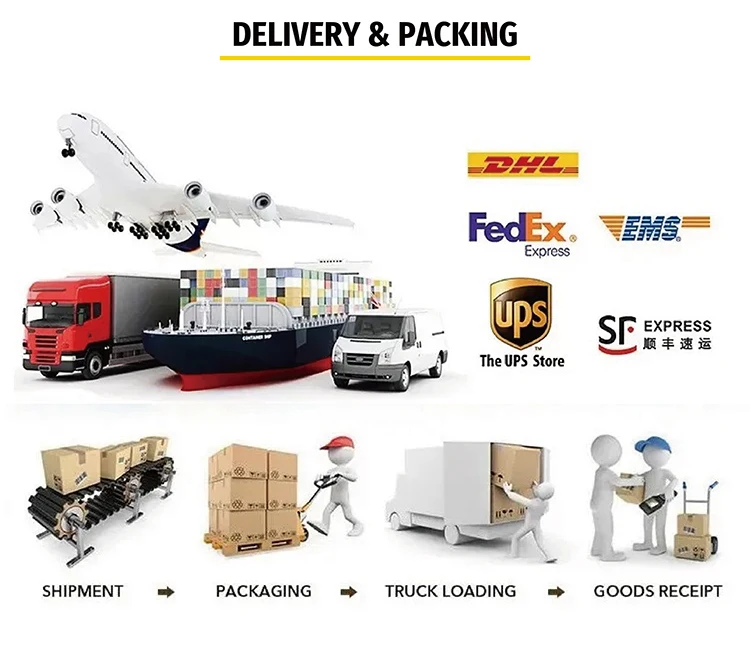 150 Pcs 1/4"& 3/8" & 1/2" Dr. Socket & Bit Set - Buy Sockets & Bits Set ...