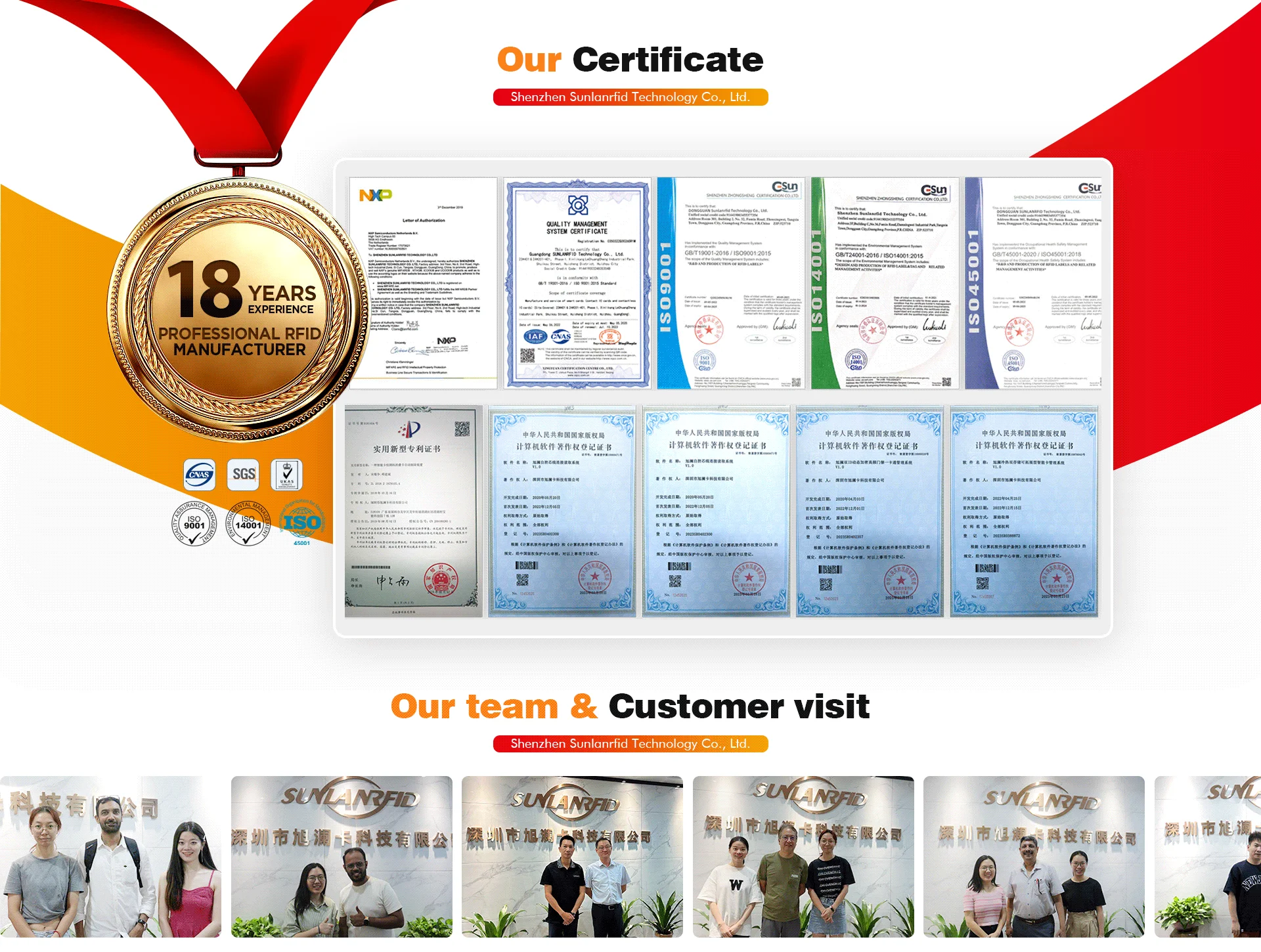 Custom Programmable Qr Code Tags Menu Tag Nfc Pvc Card With Chip Ntag215 For Restaurant - Buy ...