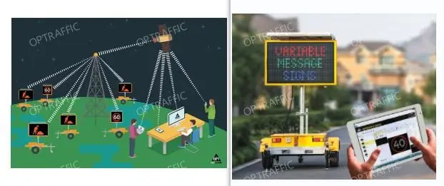 P0229 Middle East Ntcip Compliant Its Traffic Led Sign Portable Trailer ...