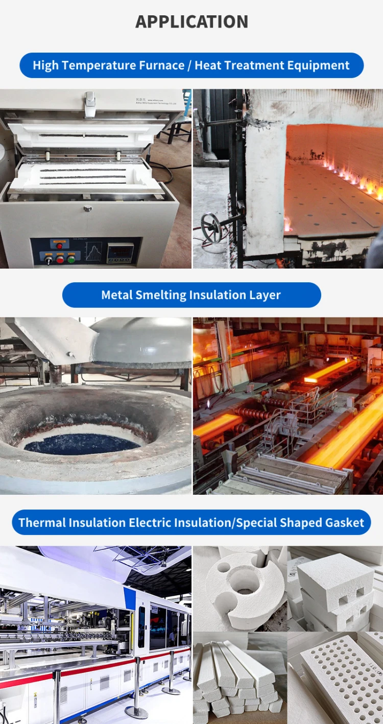 600kg/m3 Ceramic Fiber Board - High Performance Refractory