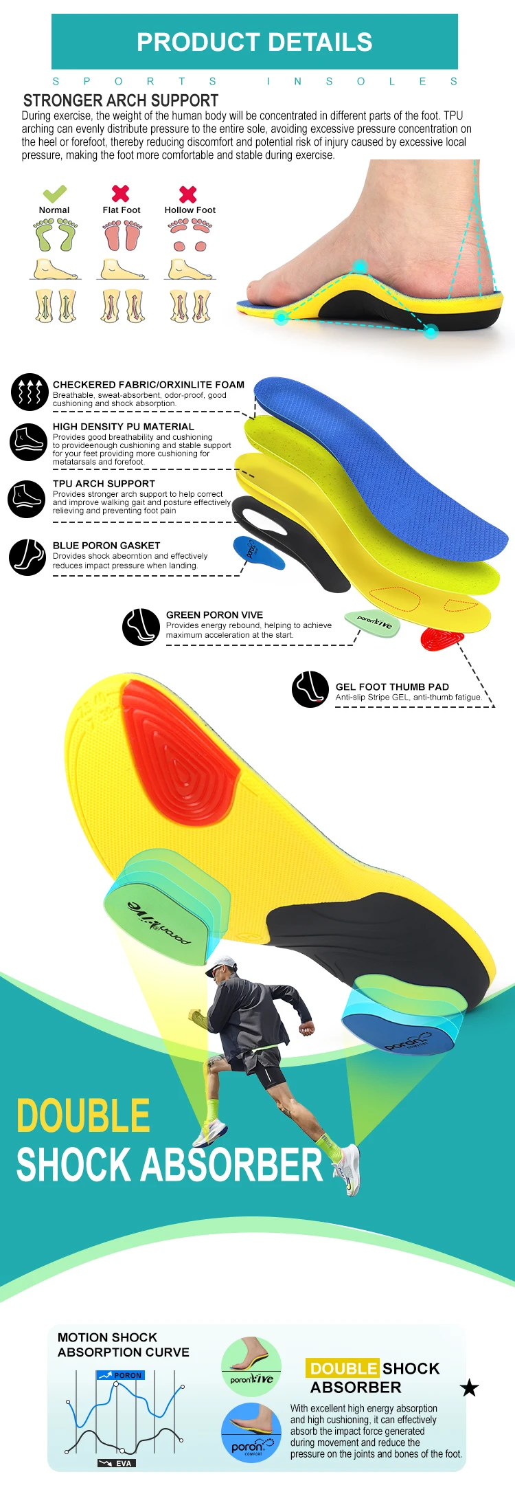 99insole Custom Logo Insole - Fashion & Comfort for Sports