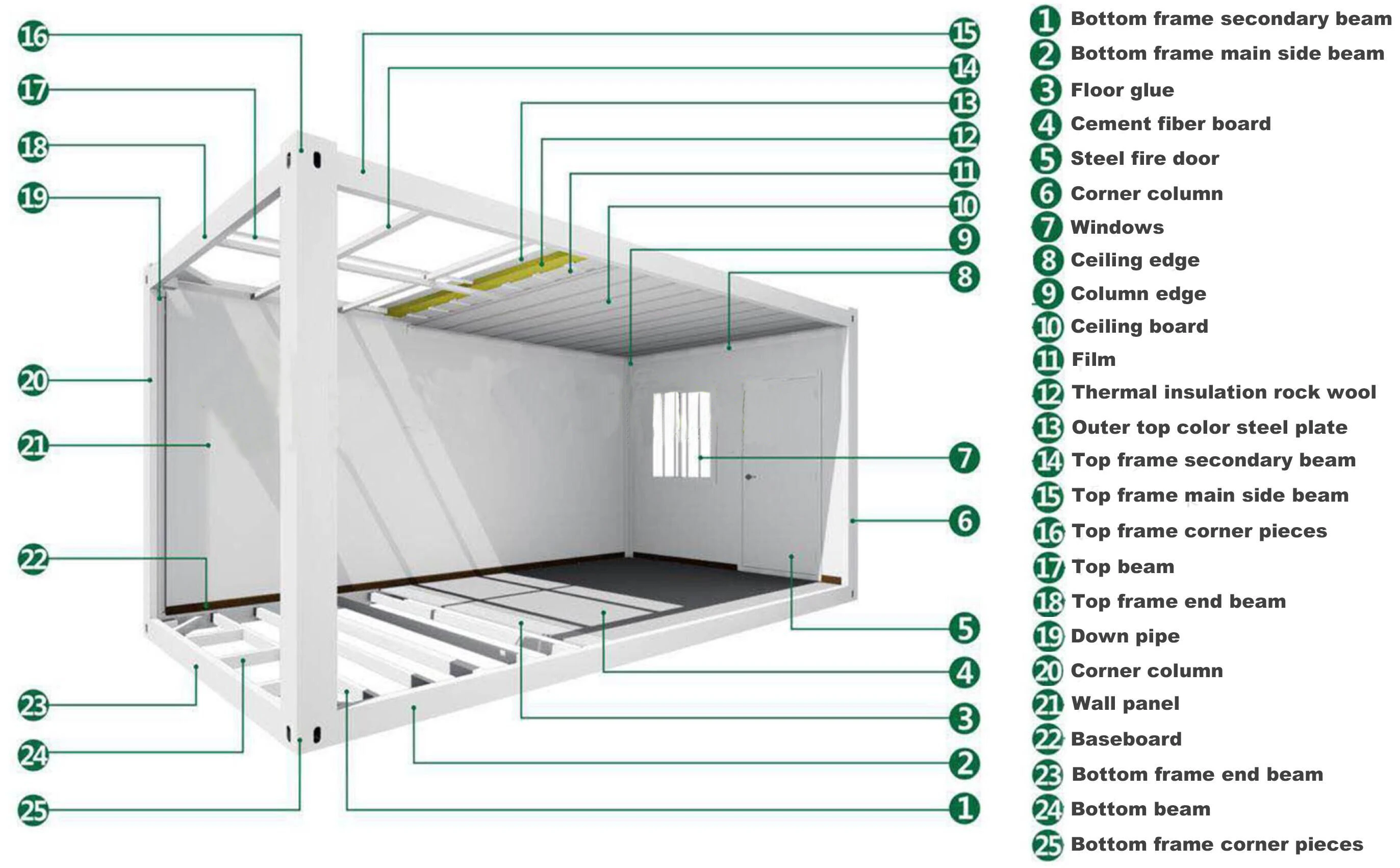 40ft Luxury Container Homes - Fast Install & Flexible Design