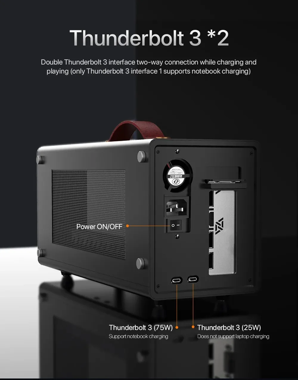 Thunderbolt Graphics Card Docking Station - Portable GPU