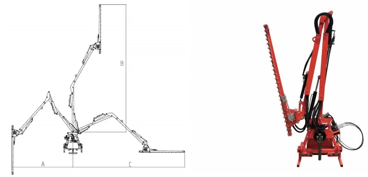 Agricultural 3 Point Hitch Hedger Trimmer for Tractor Hydraulic Hedge ...