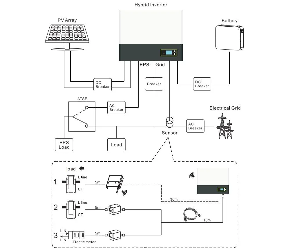 Hybrid Solar System 6kw Kit - Complete & Efficient