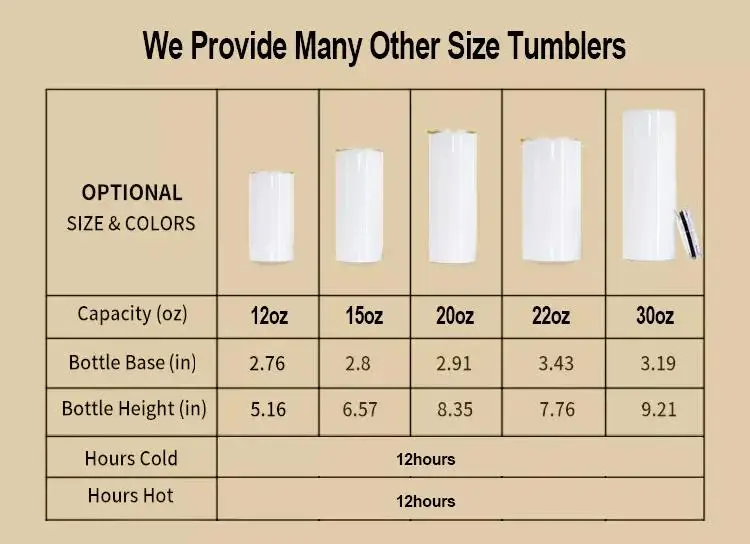 Usa Warehouse 20oz Skinny White Straight Sublimation Blanks Stainless ...