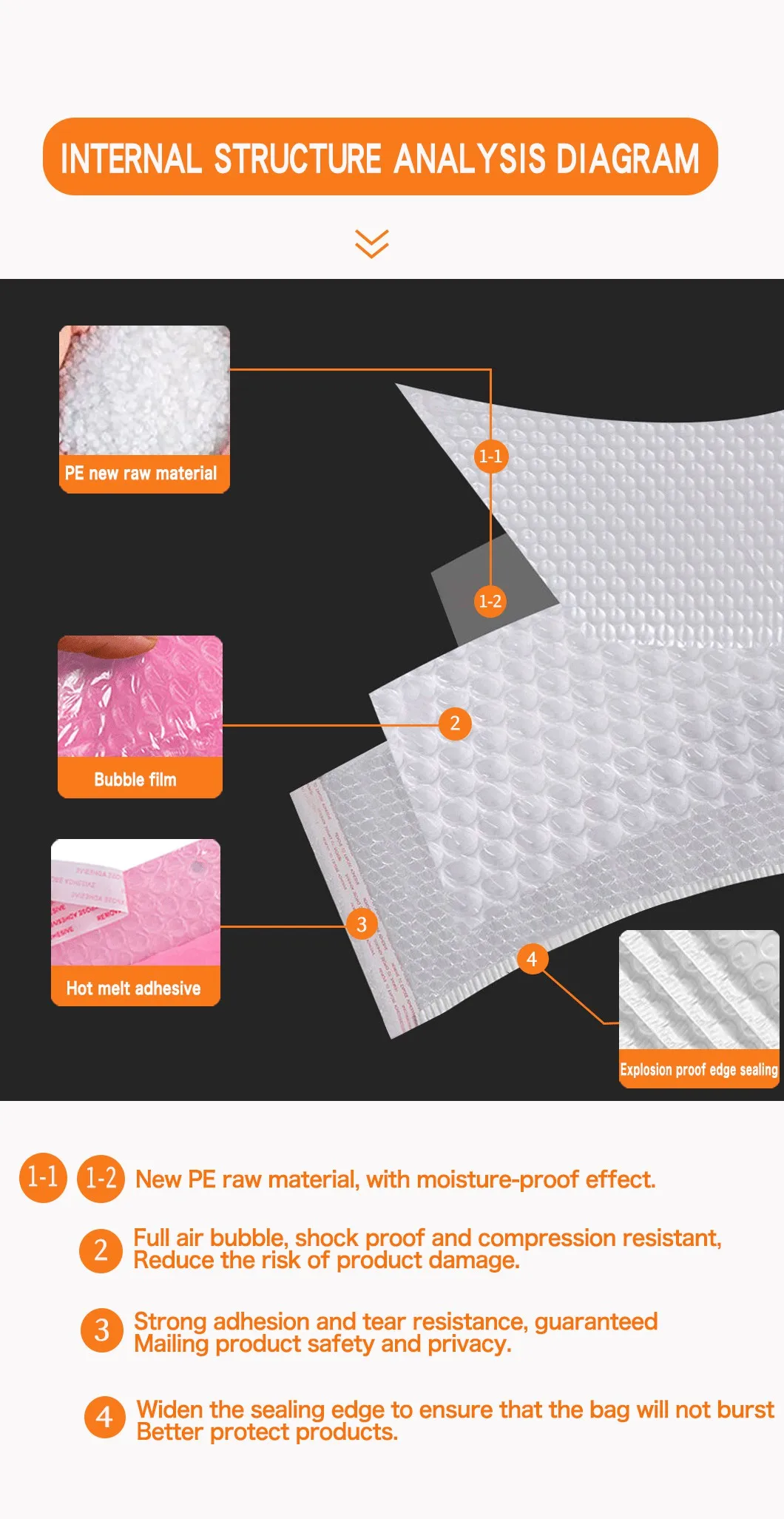 Customizable Bubble Envelope Mailing Bags - Durable & Versatile