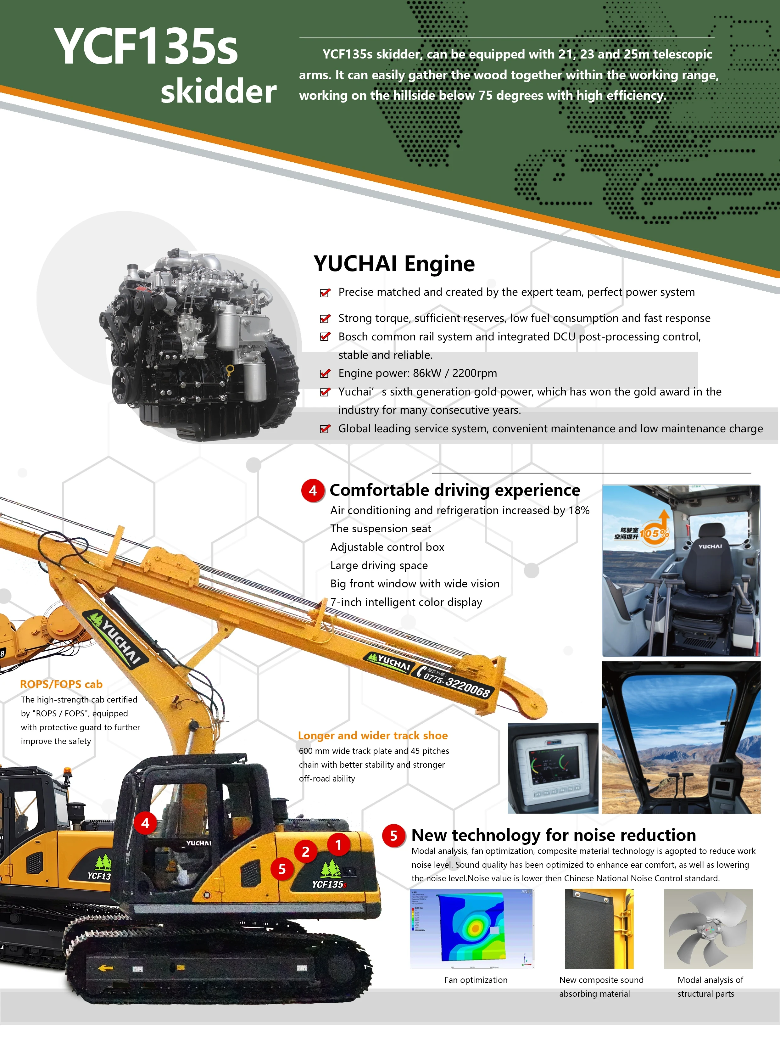 21m/23m/25m Telescopic Boom Crane - Advanced Forestry Machine