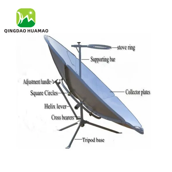 Panel Solar reflector Go Solar, Parabol portátil, arrocera, estufa ...