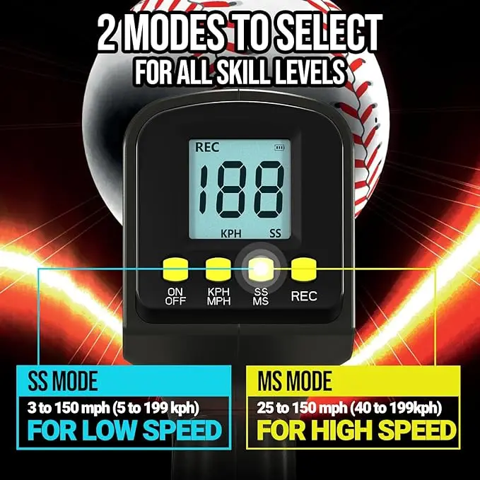 Alibaba.com: Baseball Radar Gun with Tripod LED Display, handheld or ...