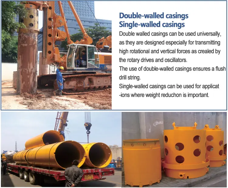 IKESAN Double Wall Casing - Professional Rotary Drilling Parts