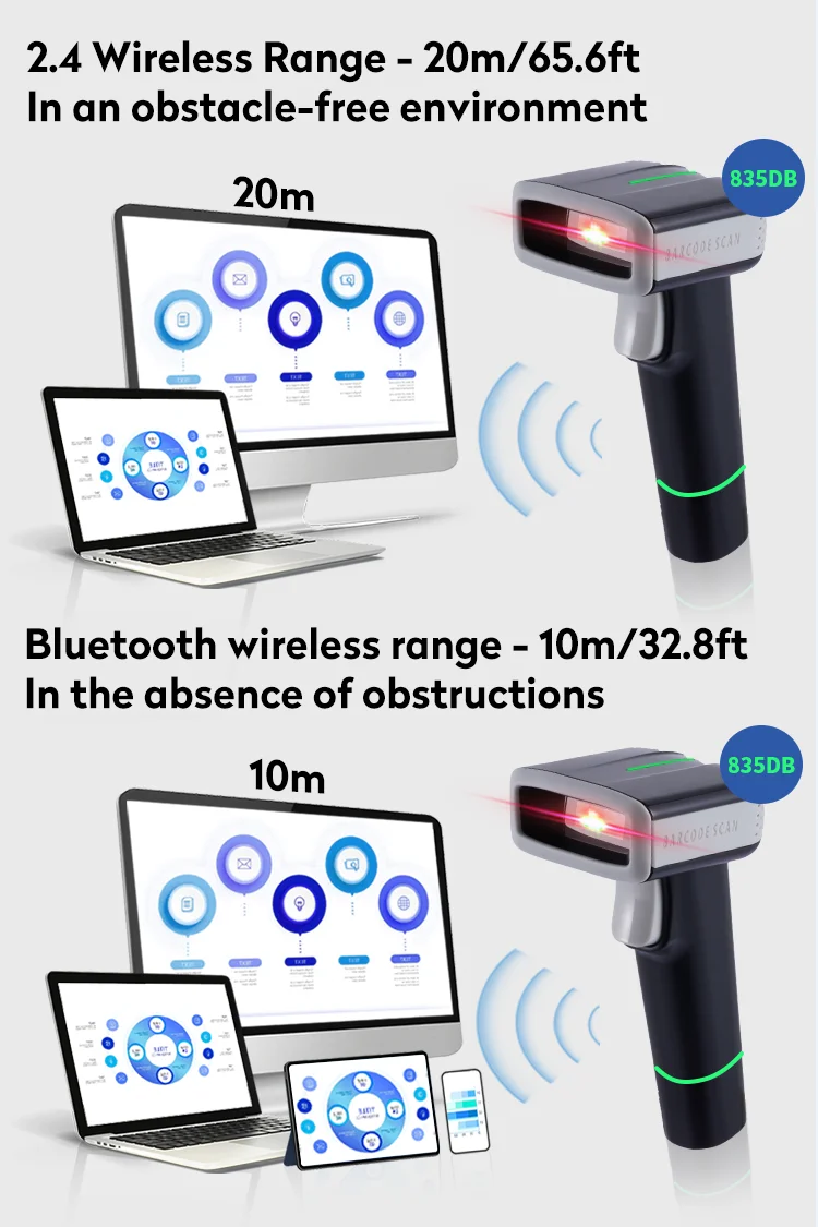 Jr 2024 Bluetooth Wireless 2d Barcode Scanner Handheld 3-in-1 Usb Wired ...