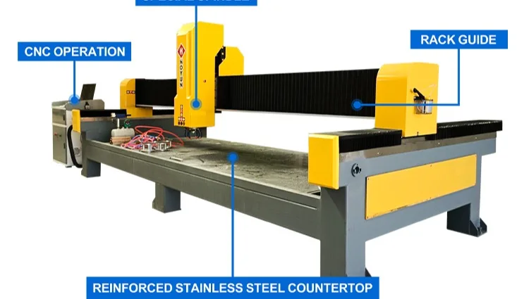 Hoyun Granite Cutting Polishing Sink Machine Cnc For Quartz Stone ...