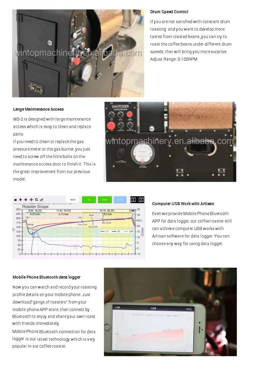 Wintop 1kg 1.5kg 2kg Small/home Commercial Electric Coffe Machine ...