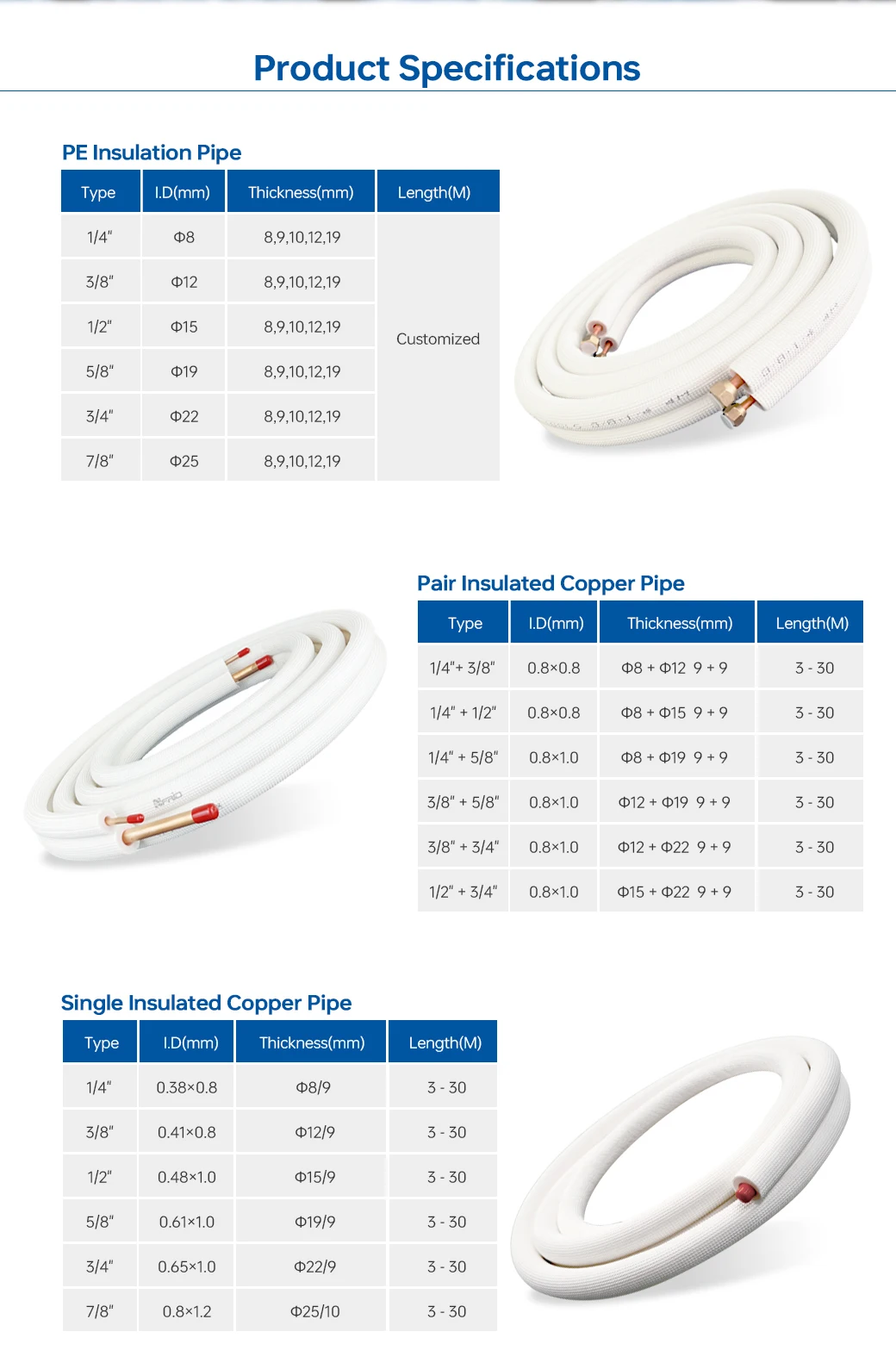 Air Conditioner Insulated Copper Tube Refnet Joint With Insulation ...