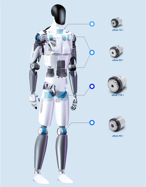 Zeroerr Erob 110t Electric Hollow Rotary Actuator For Robots