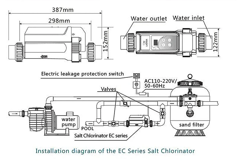 Water Chlorine Controller Swimming Pool Spa Chlorinator Chlorine ...