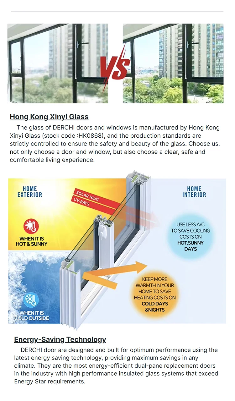 Minimalist PVC Single Point Open Swing Window Handle Waterproof ...