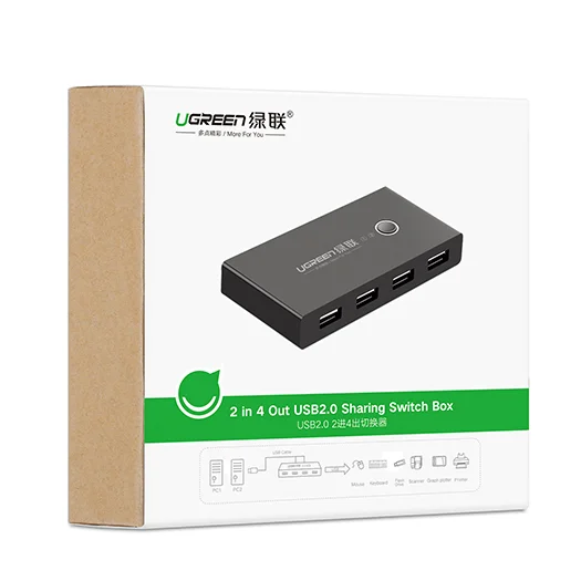 Ugreen Usb Switch Selector 2 Computers Sharing 4 Usb Devices Usb 2.0 Peripheral Switcher Box Hub ...