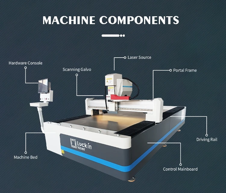 Air Cooled Cnc Sandblasting Remove Coating Laser Engraving Machine For ...