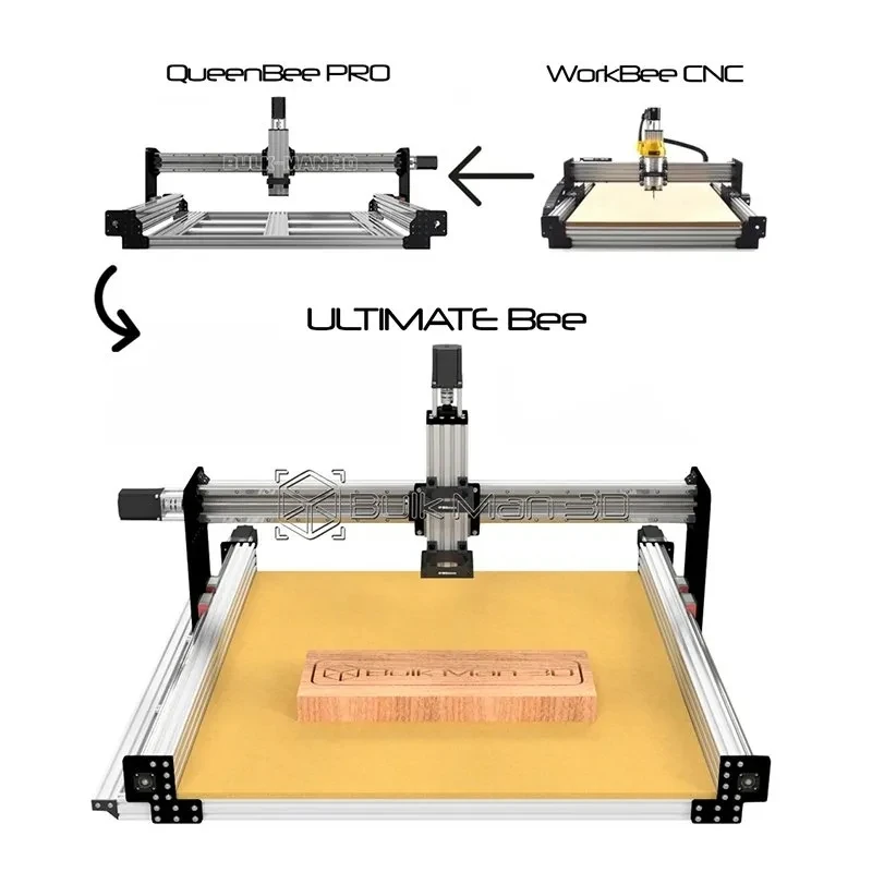 1500x1500mm Bulkman3d Upgrade Conversion Kit From Queenbee Pro To Ball ...
