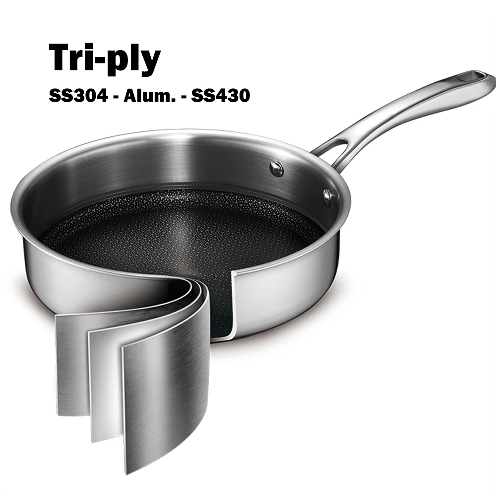 Ss304-alu-ss430 Steel Nonstick Tri-ply Honeycomb Pots And Pans 3 Ply Stainless Steel Cookware ...