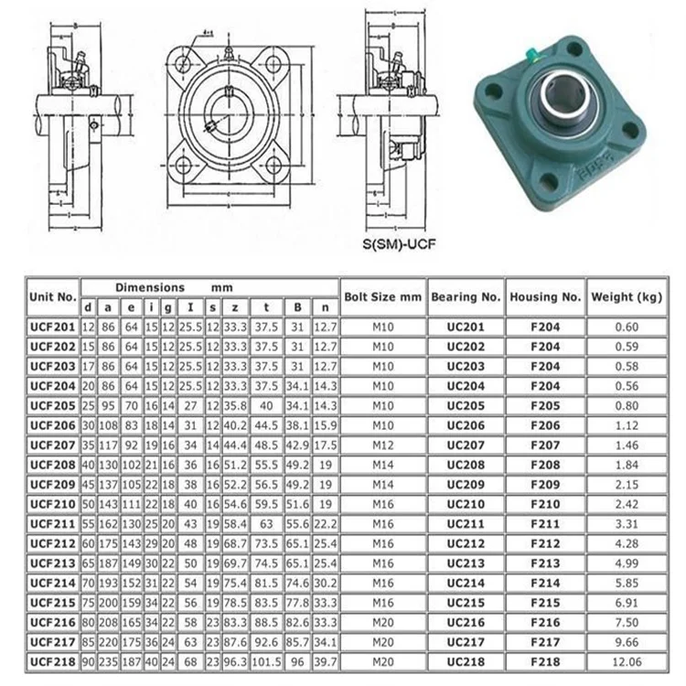 Ucf211 Bearing Uc211 Insert Ball Bearing With Housing F211 Bearing ...