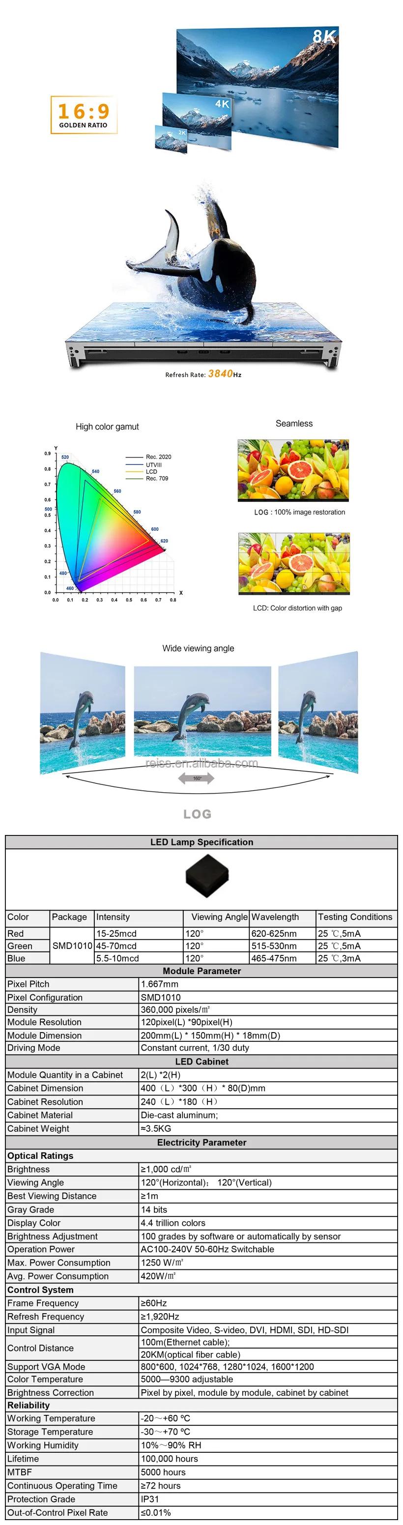 Curved Flexible Led Video Display Screen Reiss Display P2.604 Indoor ...