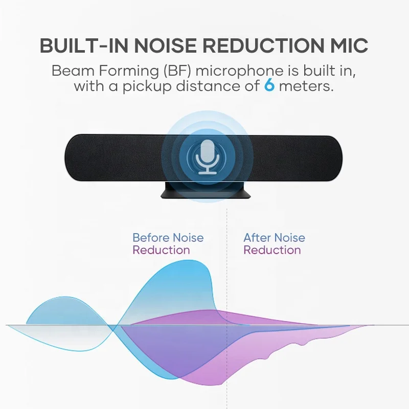 4k Usb Video Conference Camera With Built-in Mic And Speaker For Small ...