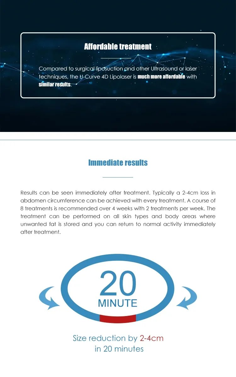 2023 Non Invasive Lipocavitation Fat Liposuction Slimming Body Lipo Laser Machine For Sale - Buy ...