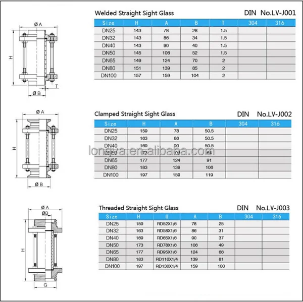 Tank Vessel Sight Glass - Hydraulic Stainless Steel NPT