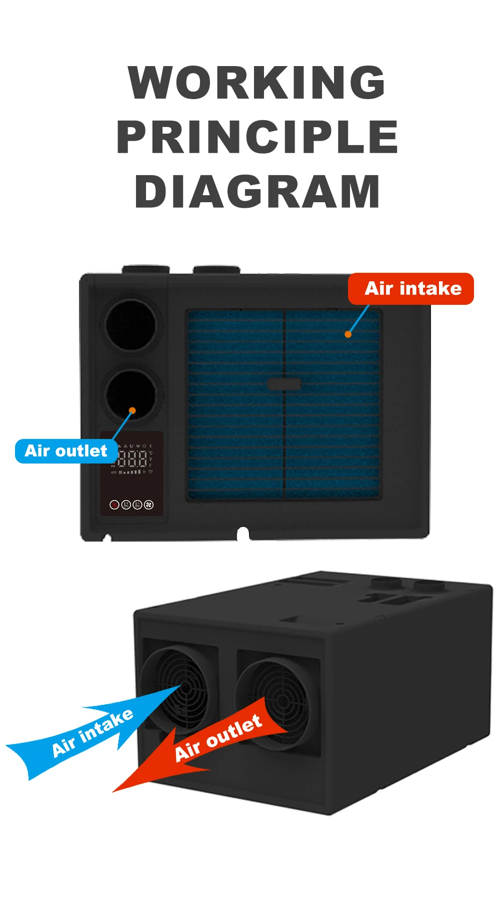 Under Bench air Conditioner Rv 12v air Conditioner Car Tent Boat House ...