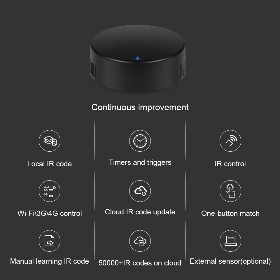 Tuya Wifi Universal Remote - Voice-Controlled IR Blaster