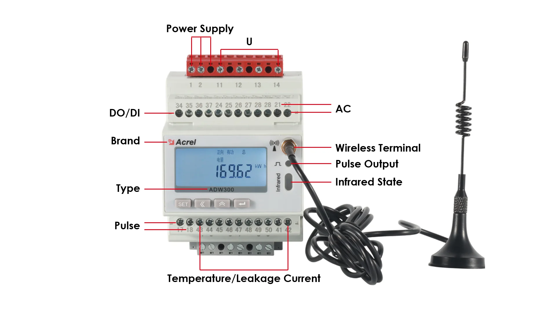Acrel Adw300-4ghw/c Iot Wireless Smart Energy Meter Optional 4g Wifi ...