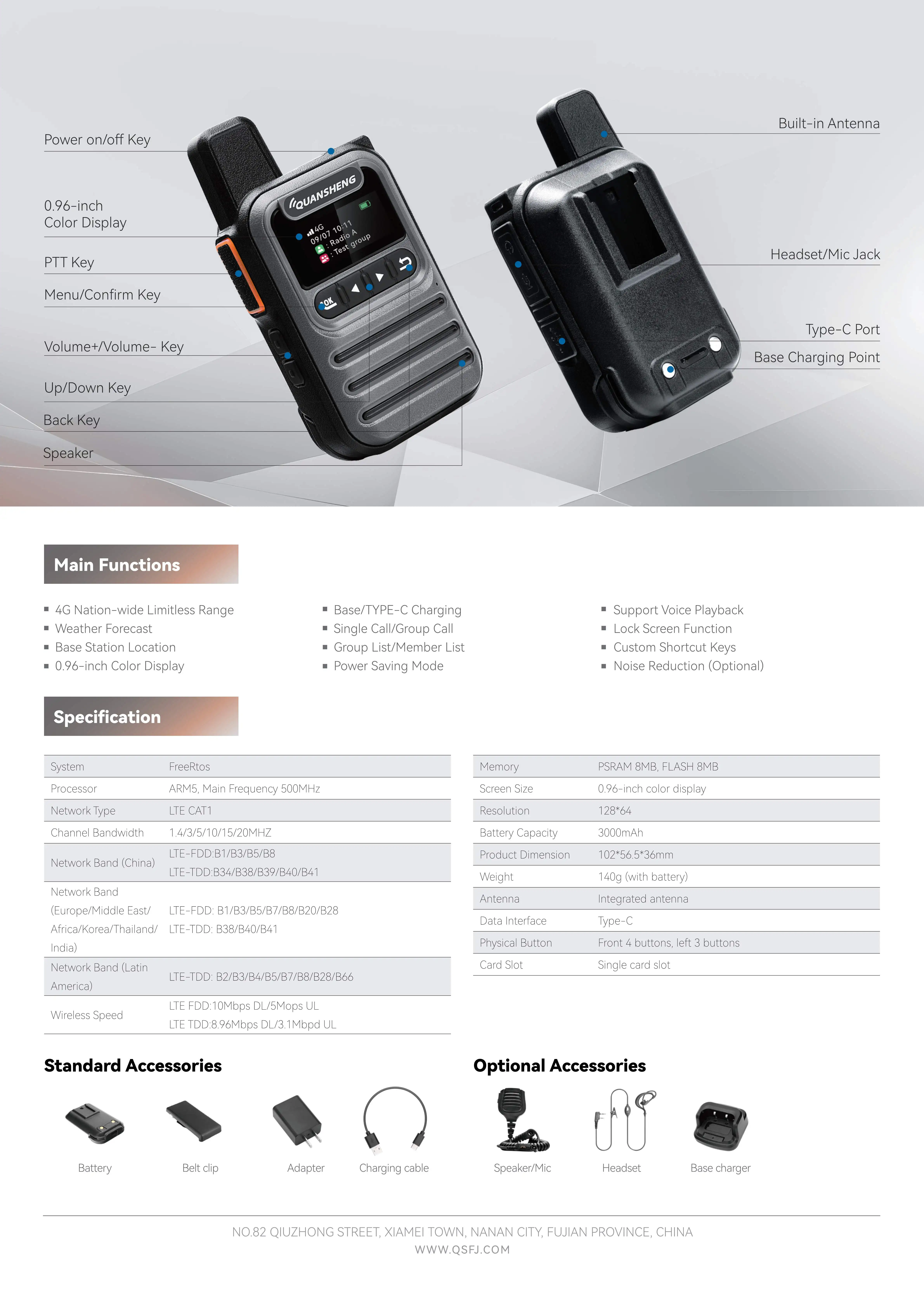 2025 New POC 4G Poc Mini 3G 4G 5G POC Walkie Talkie 4G TDD-LTE ...