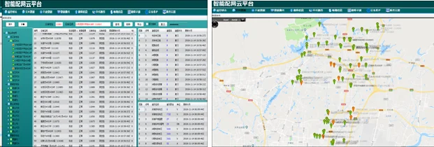 Earth Fault Passage Indicators - Smart OHL Fault Indicators