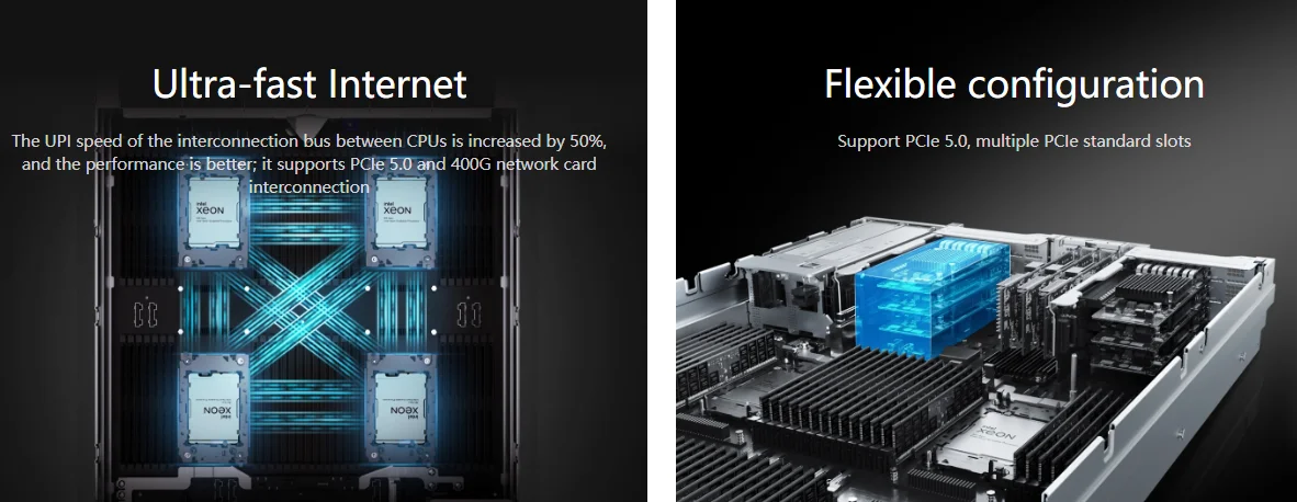 Fusionserver 2488h V7 Rack Server In Tel Xeon Gold 5411n Processor Up To 8sff 2u Rack Server ...