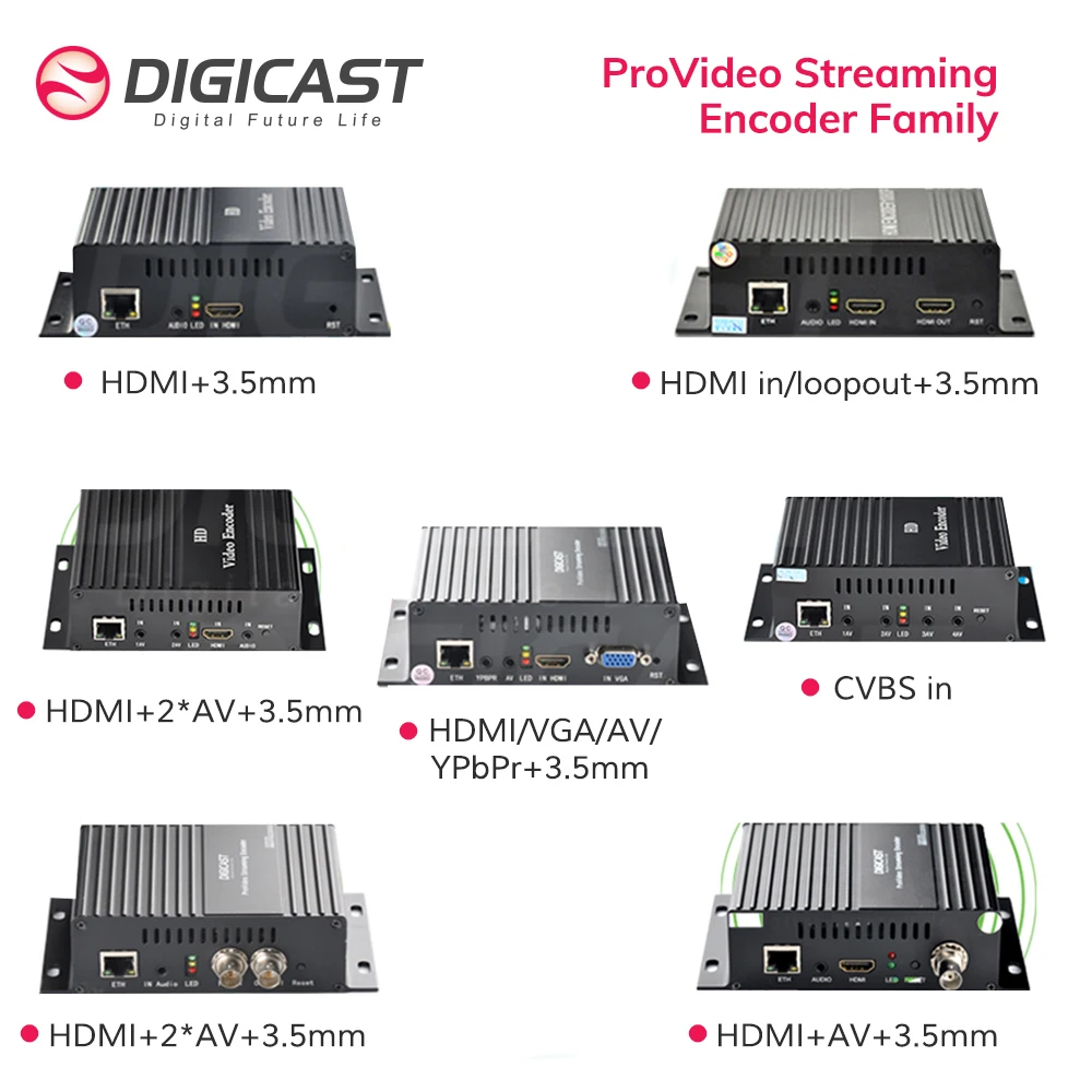 DMB-8900A Premium Youtube IPTV H.265 Encoder - 1080P HEVC