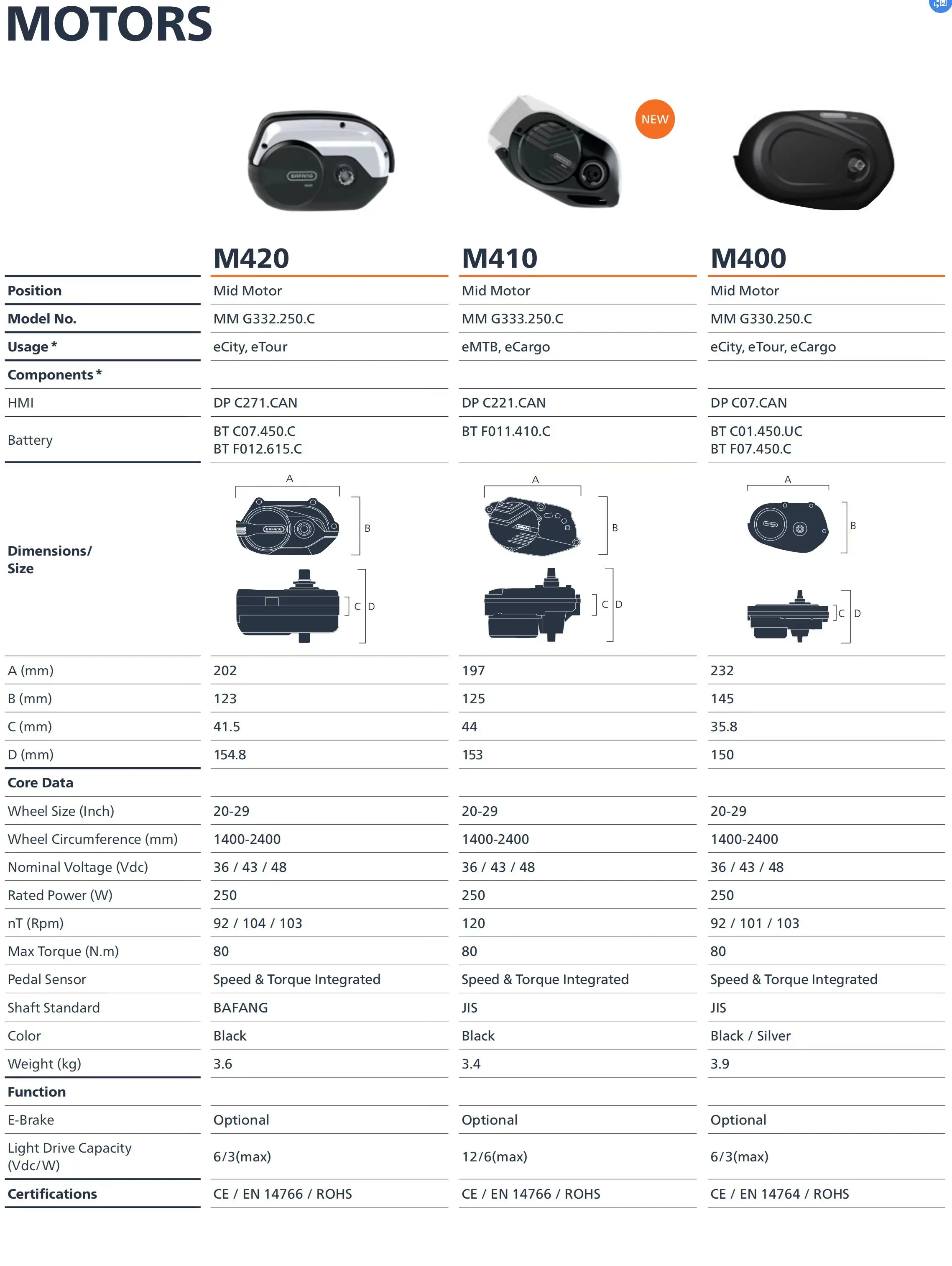 Bafang M410 G333 Ebike Motor Kit - 36v 250w Mid Drive Power