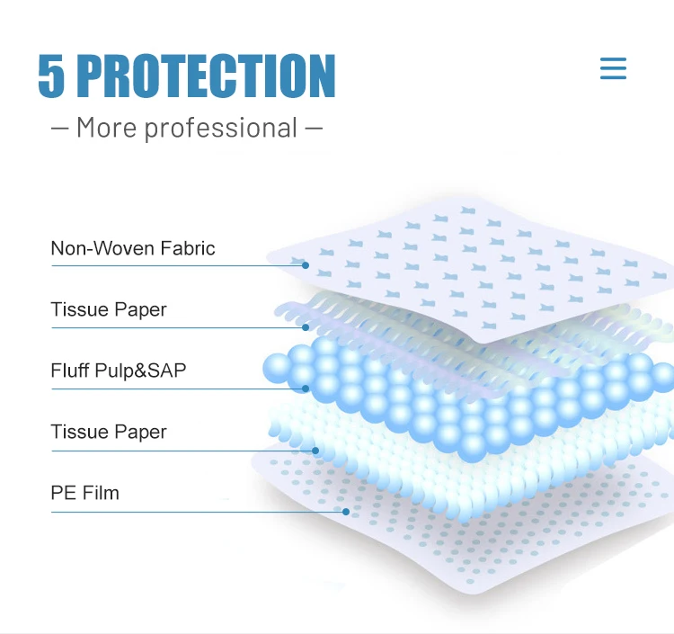 Shop Our Hot Selling Adult Diapers - Absorbent & Comfortable