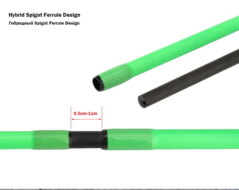 Spinpoler 702 2.1m Best Spinning Casting Fishing Rod