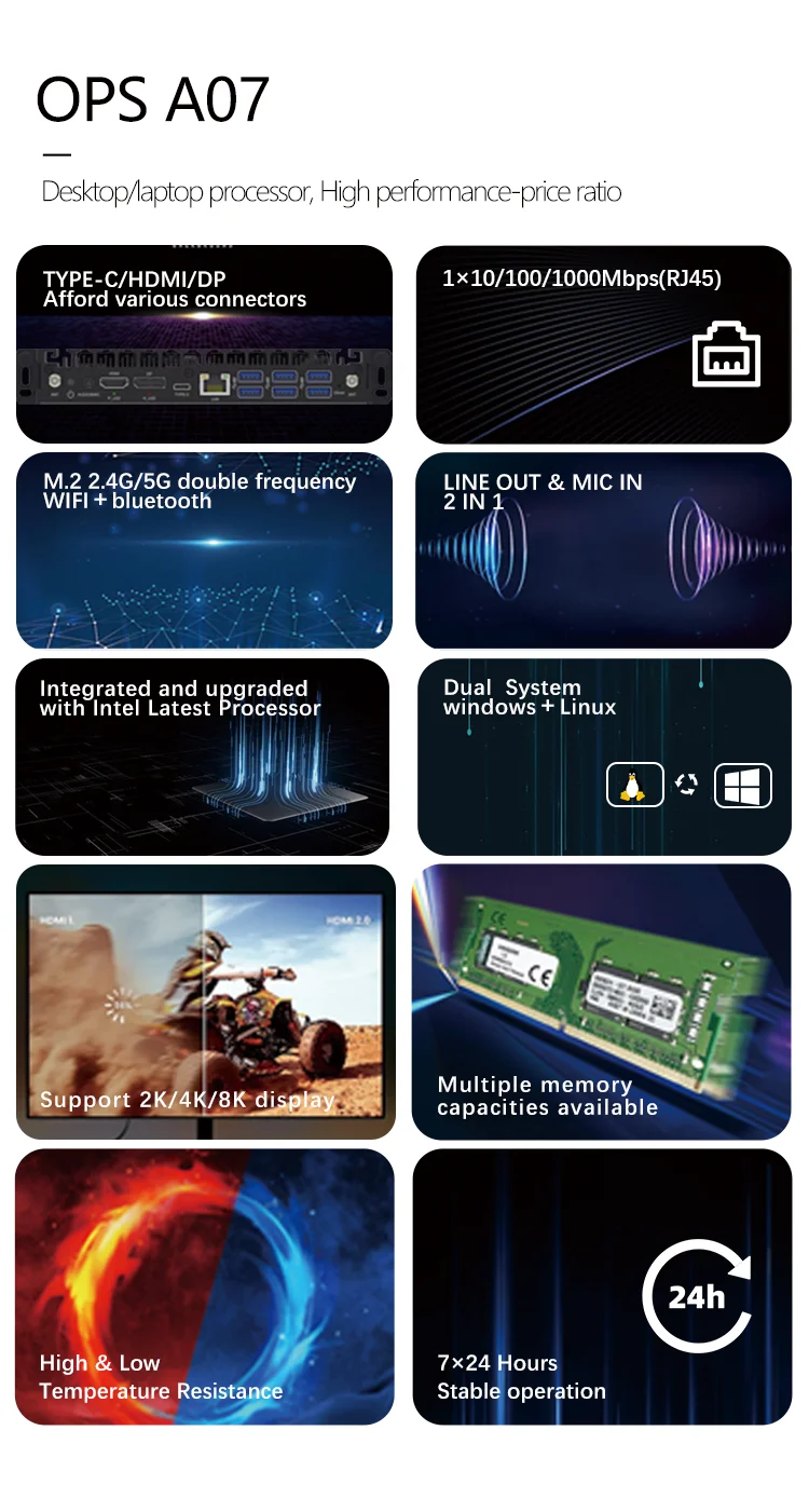 Educational Mini Pc For Interactive Flat Panel Embedded Ops Computer ...