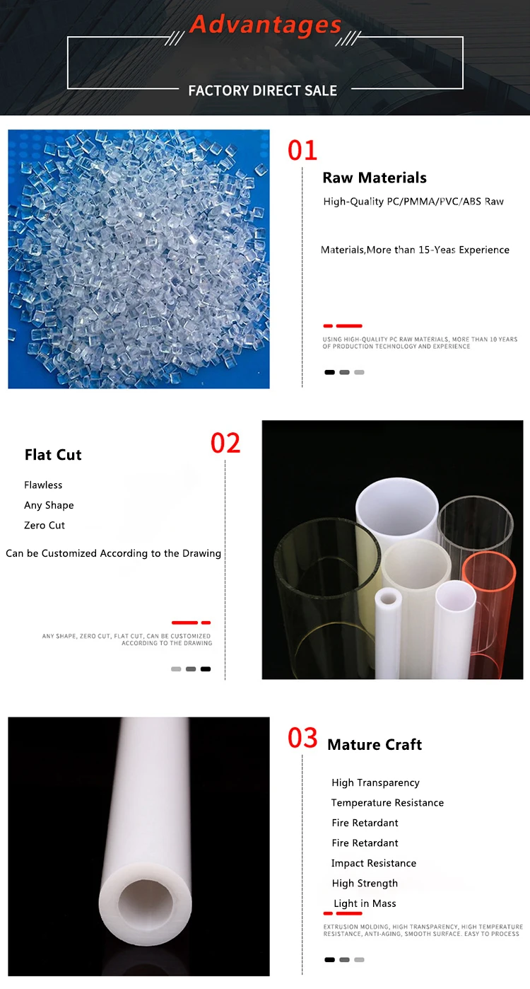 Various Diameter Extruded Acrylic Pipe Optical Medical And Food Grade ...