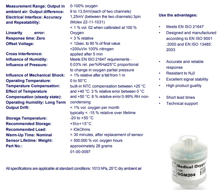 Original Envitec Oom204 Medical Oxygen Sensor For Acutronic Fabian ...